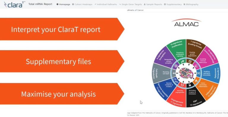 How to use claraT - Almac