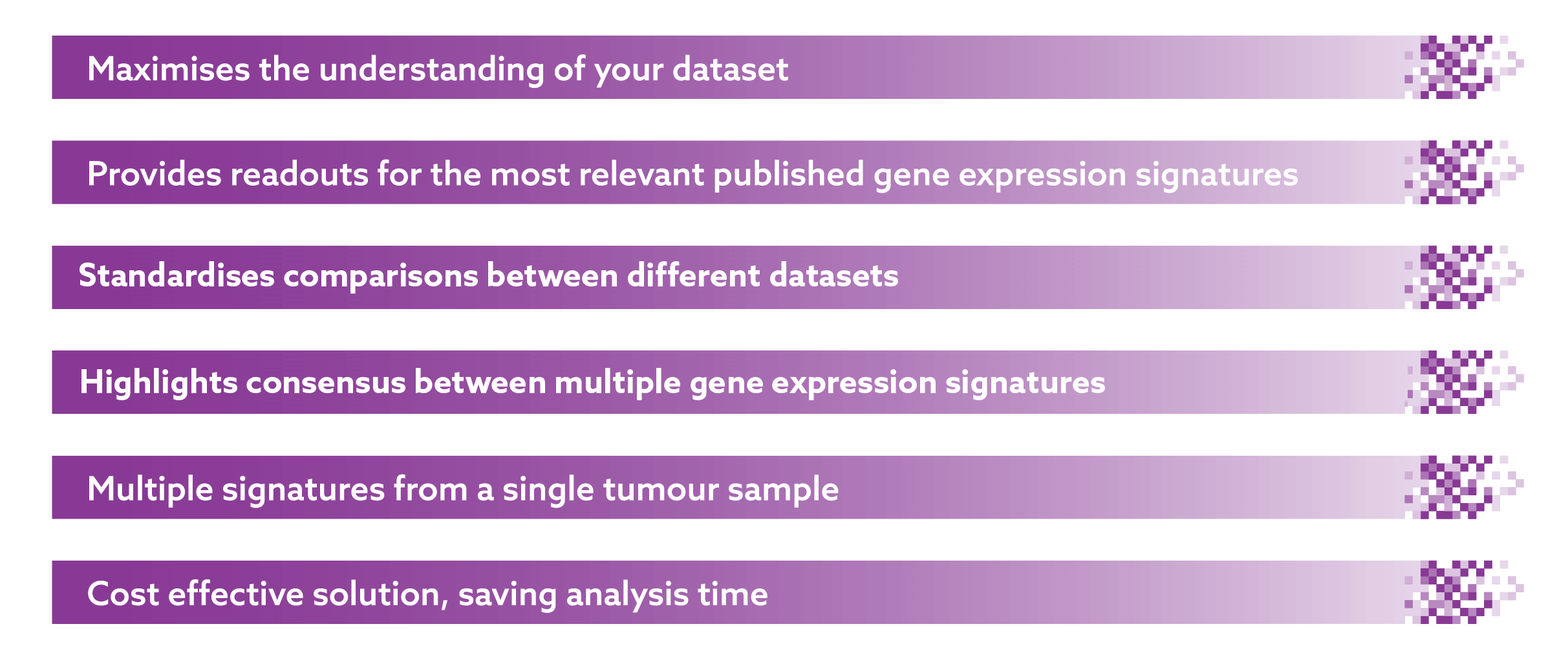 claraT - mRNA Report - Almac